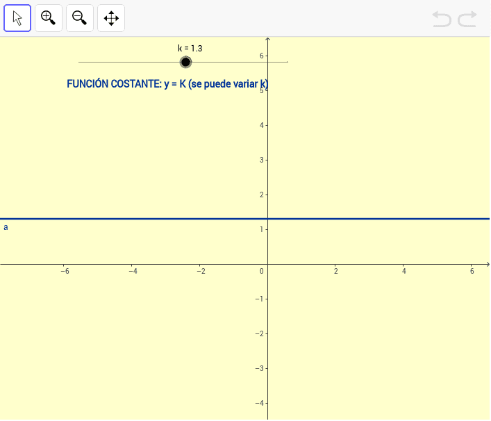 constante – GeoGebra