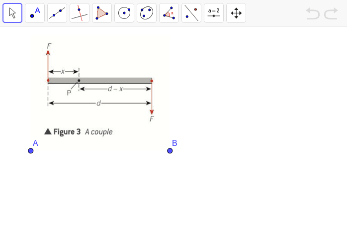 Figure 3 – GeoGebra