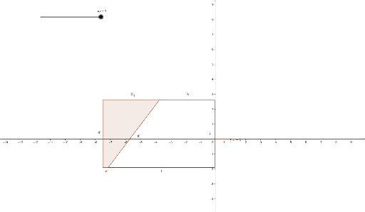 sghf – GeoGebra
