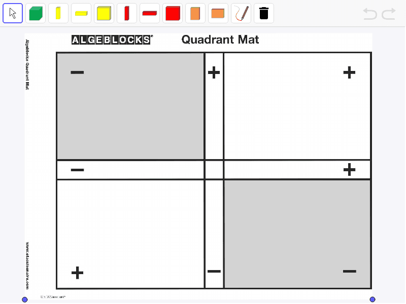 Algeblocks Quadrant Mat – GeoGebra