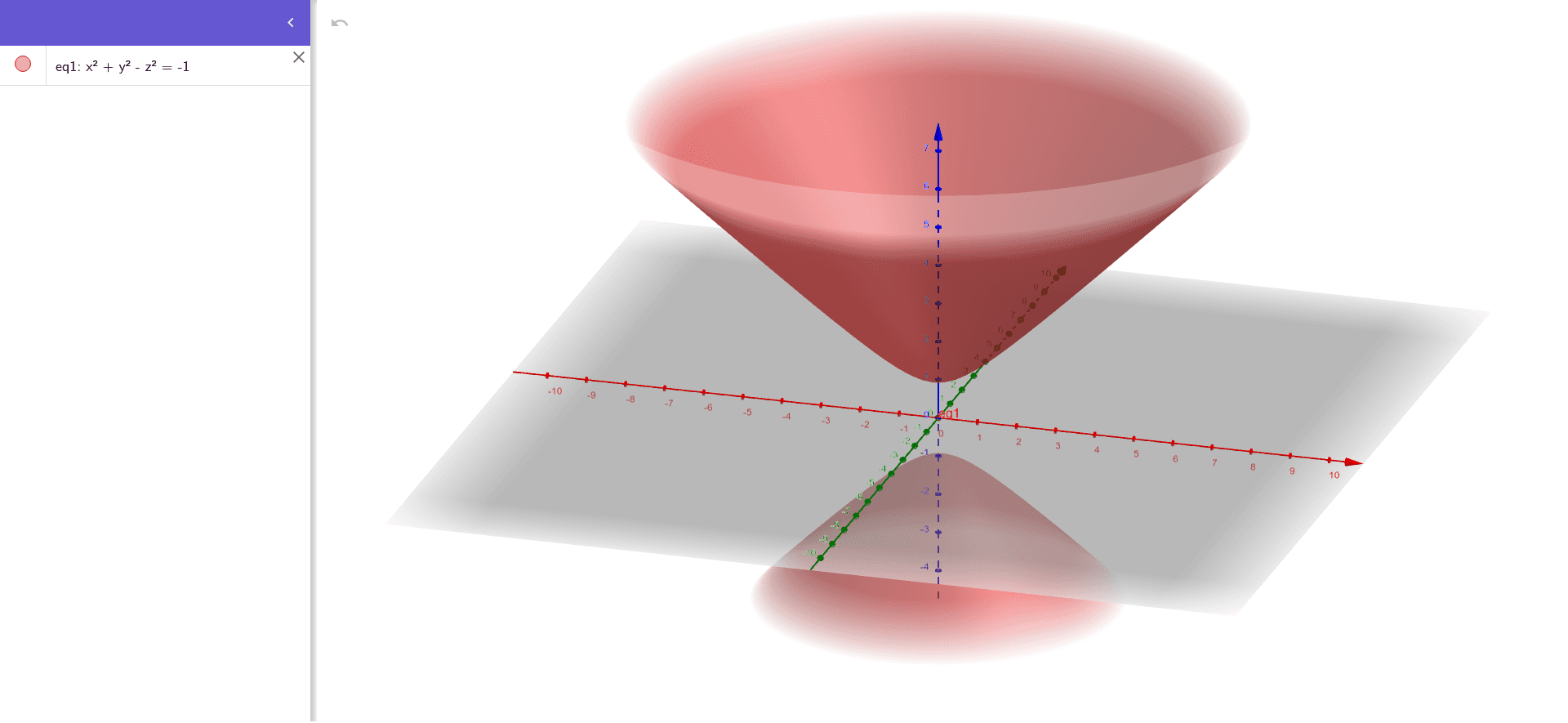 Two-sheeted Hyperboloid – GeoGebra