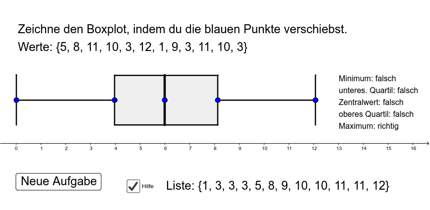 Boxplot zeichnen – GeoGebra