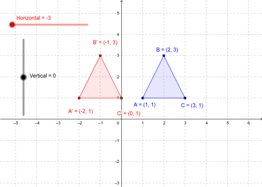 Exploring Transformations – GeoGebra