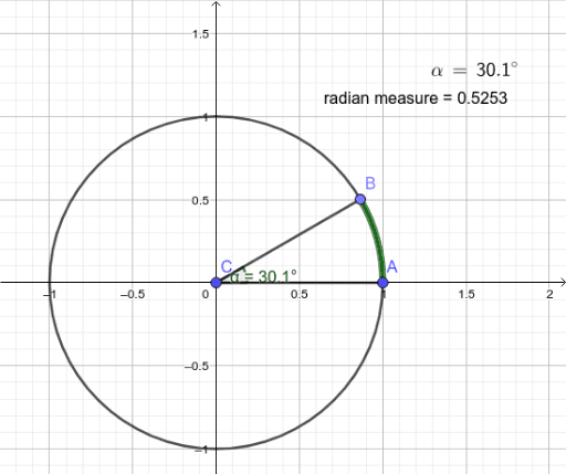 Radian Measure – GeoGebra