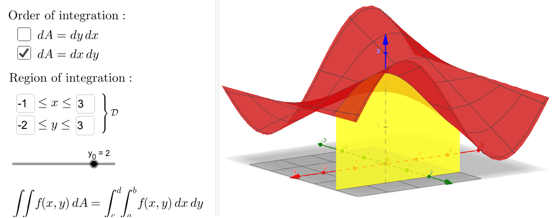 Multiple integrals – GeoGebra