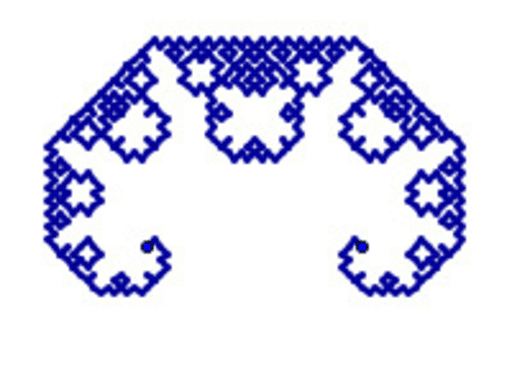 Curva de Levy – GeoGebra