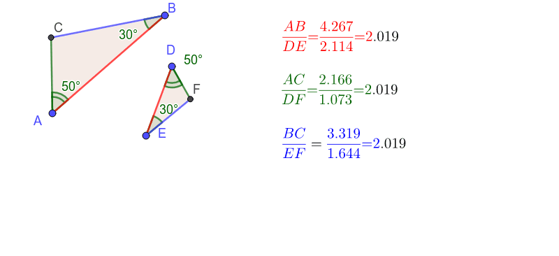 Visualisation proportionnalité triangles semblables – GeoGebra