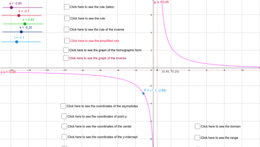 Rational Alyzeé – GeoGebra