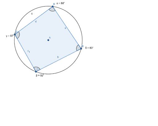 Cyclic Quad – GeoGebra