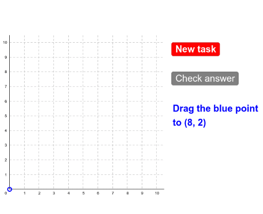 Place the point - first quadrant – GeoGebra