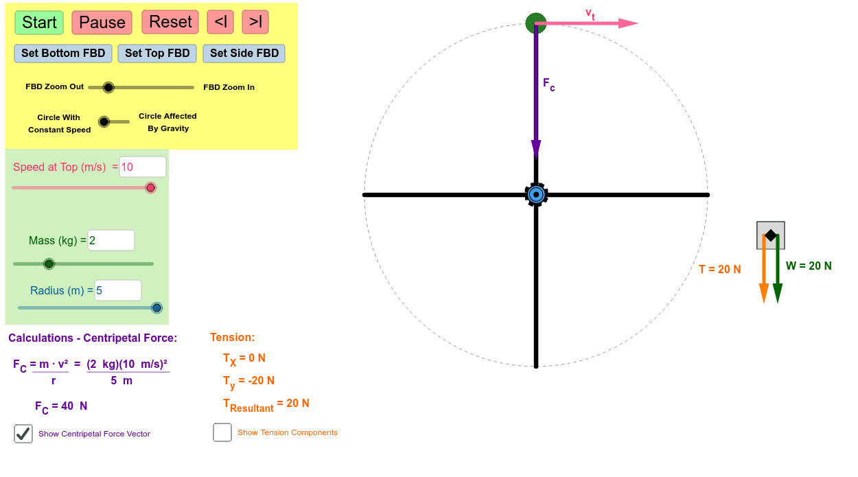 Vertical Circles – GeoGebra
