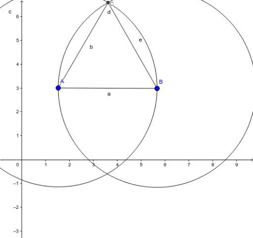equilateral triangle – GeoGebra