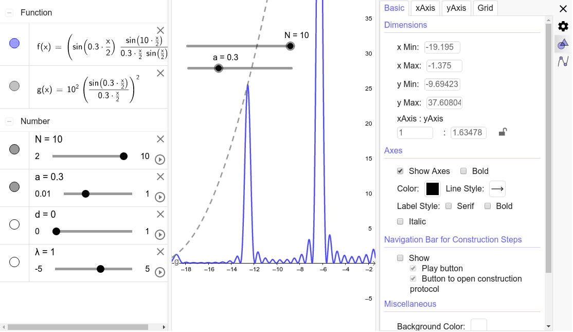 Multiple Slit Intereference – GeoGebra