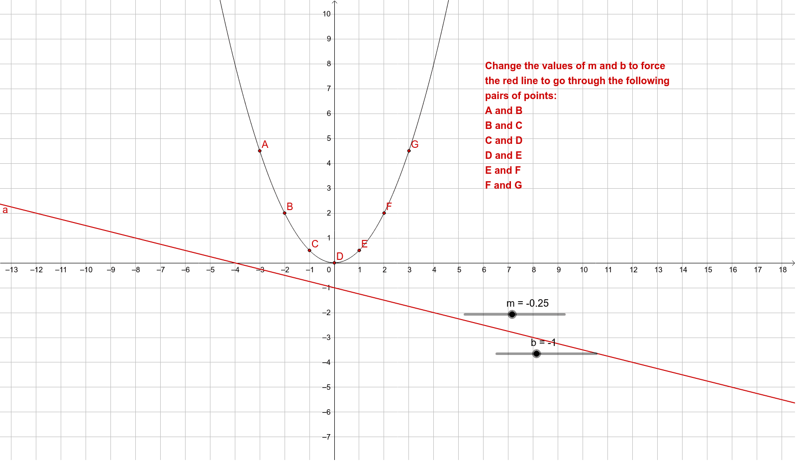 Quadratic_Ave_Rate_Change_Matcher – GeoGebra