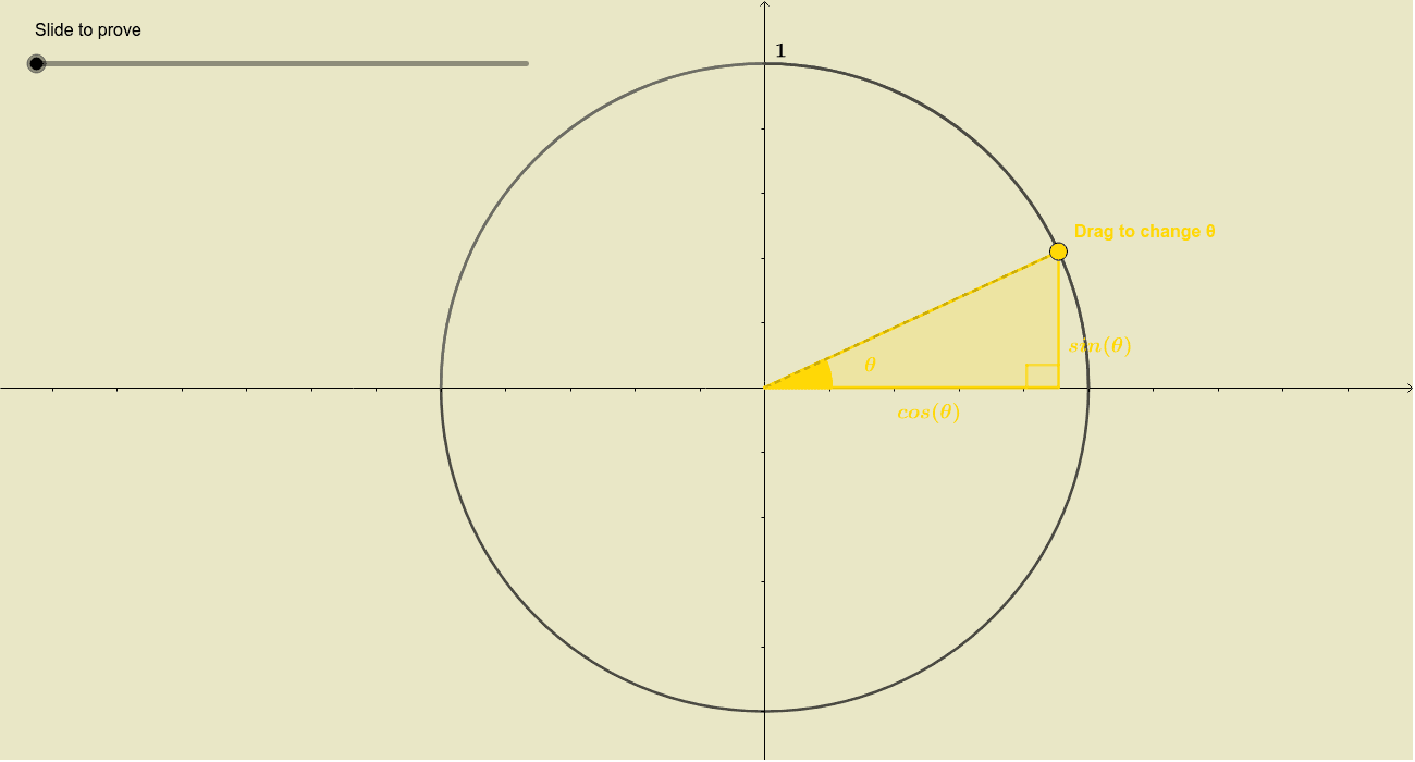 geometric-proof-of-double-angle-sine-identity-geogebra