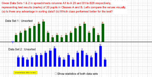 Data Handling, Statistics and Probability – GeoGebra