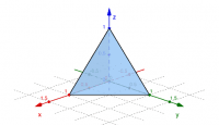 Chapter-30-2: Example – GeoGebra