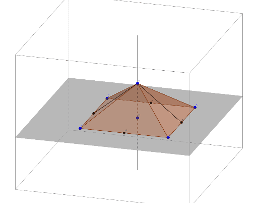 Pyramid Model – GeoGebra