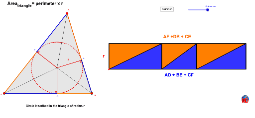 Proof without words : Area of the triangle – GeoGebra