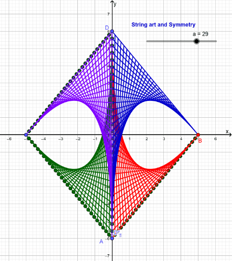 String Art George – GeoGebra