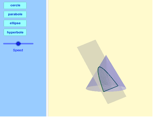 Conique section d'un plan avec un cône de révolution – GeoGebra