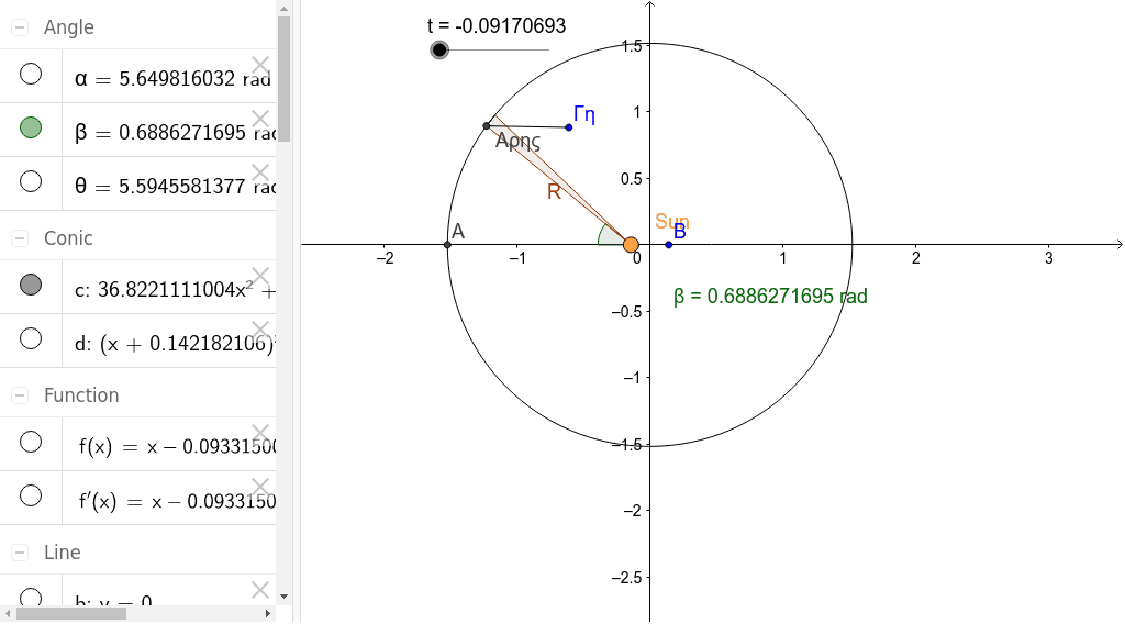 orbital motion of Mars – GeoGebra
