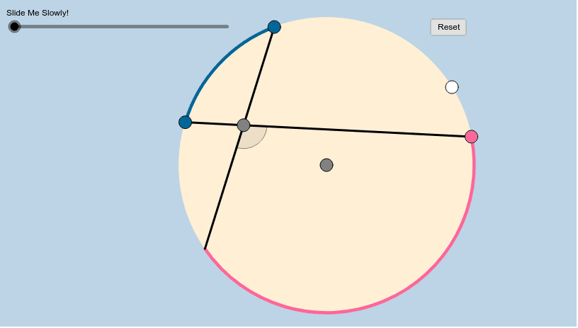Angles Inside the Circle Theorem – GeoGebra