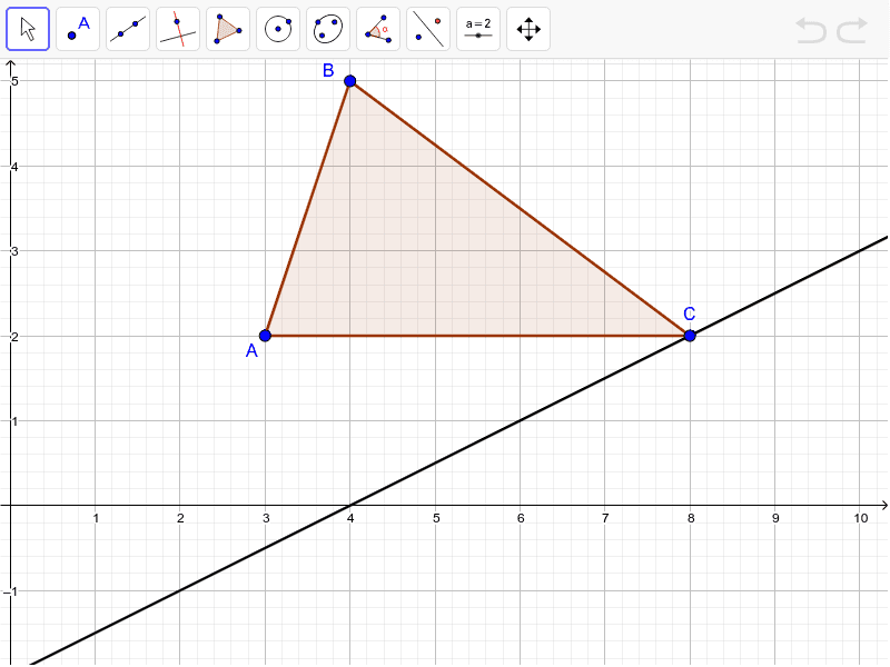 Reflections - Day 1 – GeoGebra