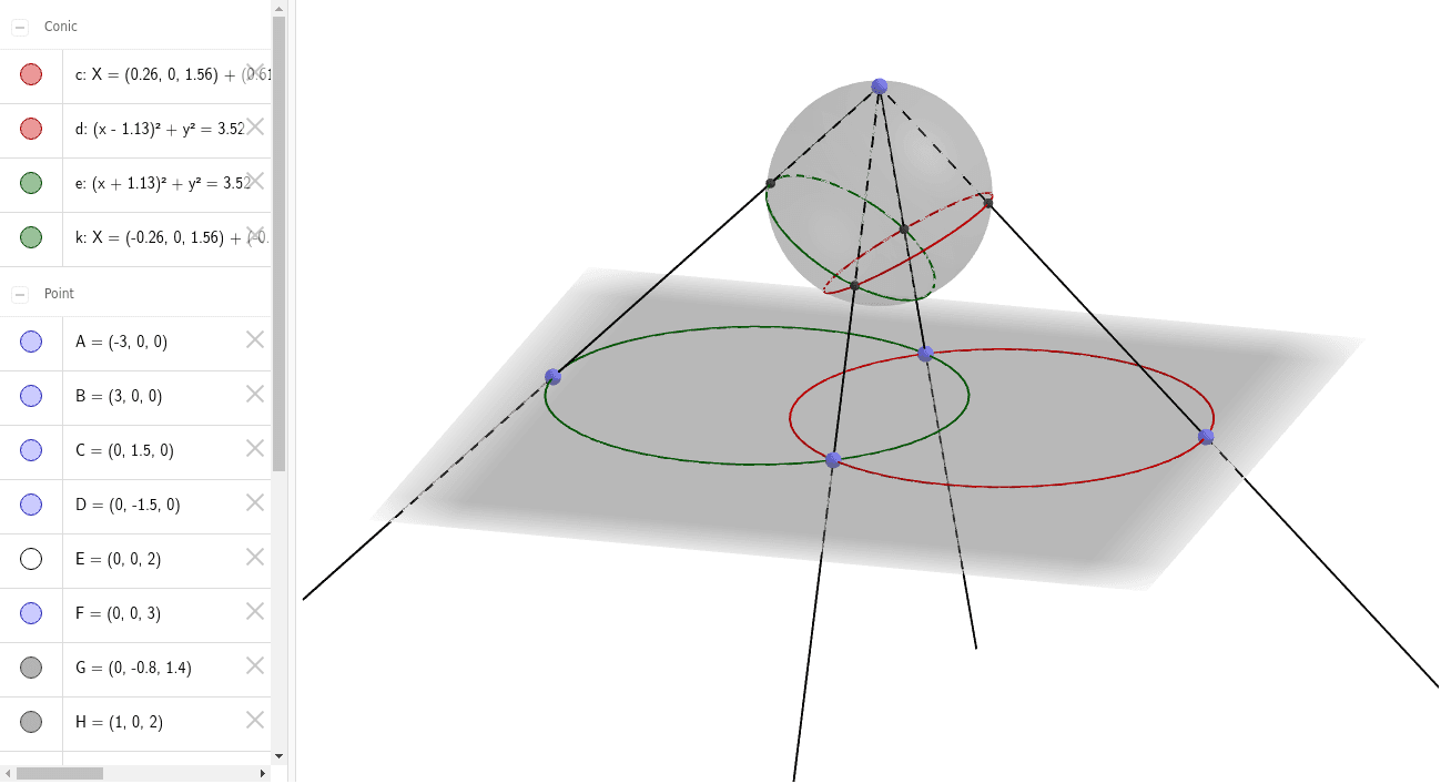stereographic projection – GeoGebra