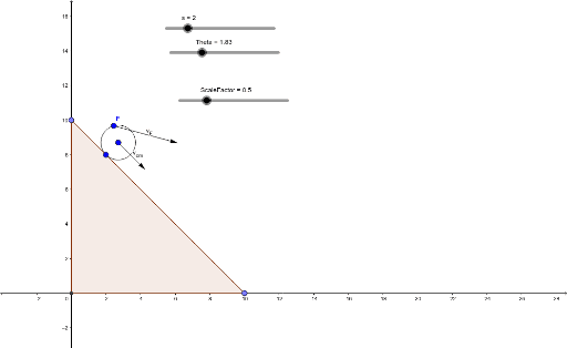 Rolling - Velocity Vector of Point on Rim – GeoGebra
