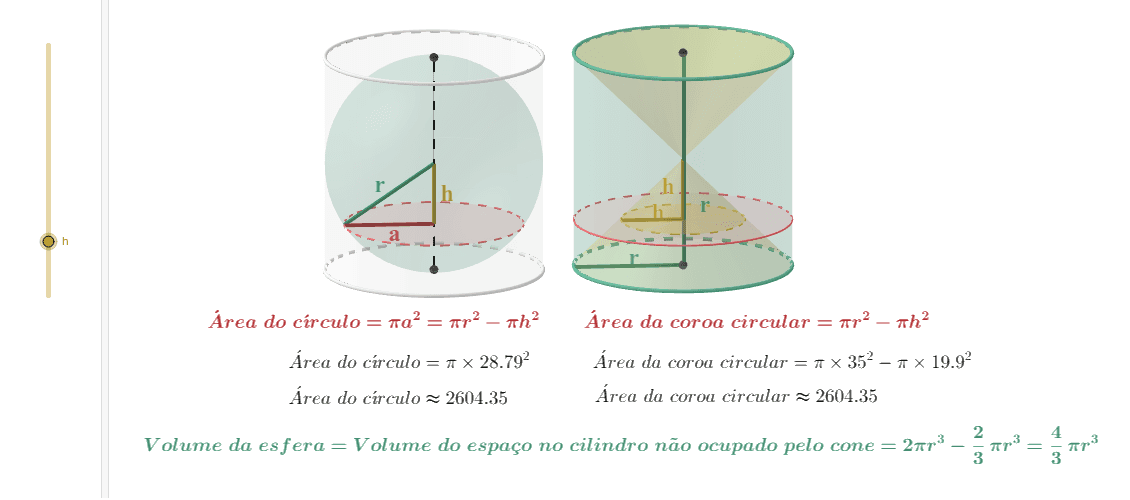 Volume de uma esfera – GeoGebra