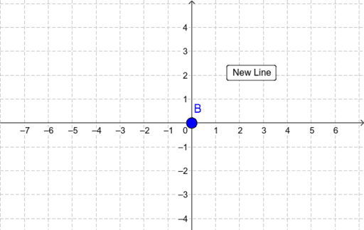 Create your own line! – GeoGebra