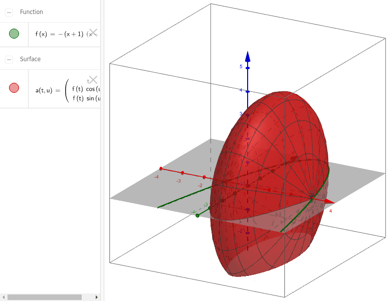 Calculus Solids – GeoGebra