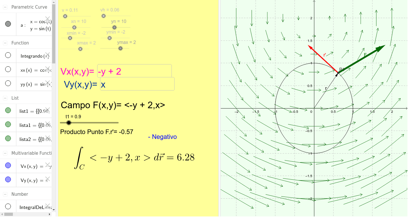Integral de Línea y Signo del Integrando... – GeoGebra