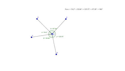 Angles at a point – GeoGebra