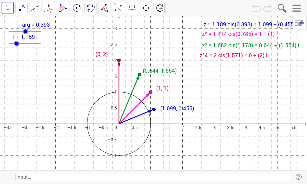 Fourth Root Finder Of Complex Numbers GeoGebra
