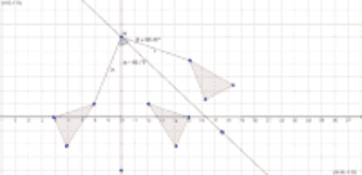 Reflections over Two Intersecting Lines – GeoGebra