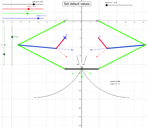 HD2 leg geometry – GeoGebra