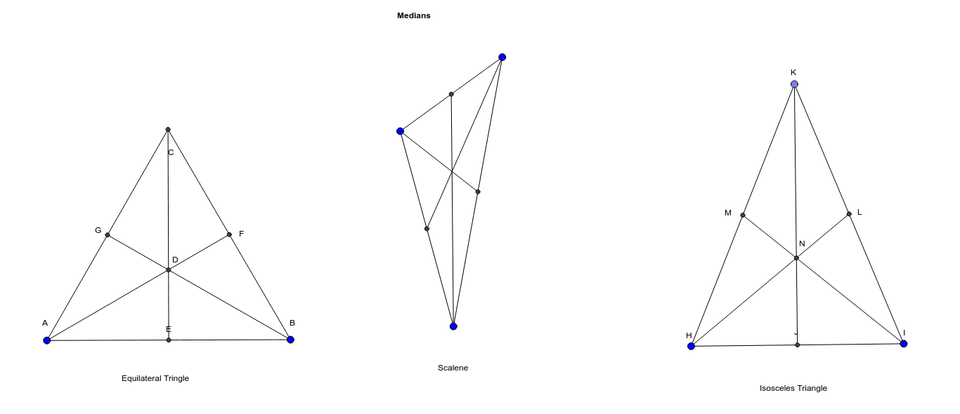 equilateral and isosceles triangle – GeoGebra