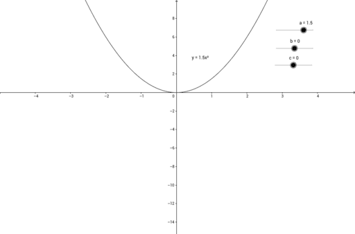 Practice Worksheet - Standard Form – GeoGebra