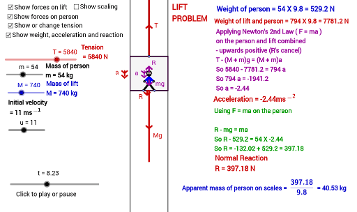 The Lift Problem - Mechanics – GeoGebra