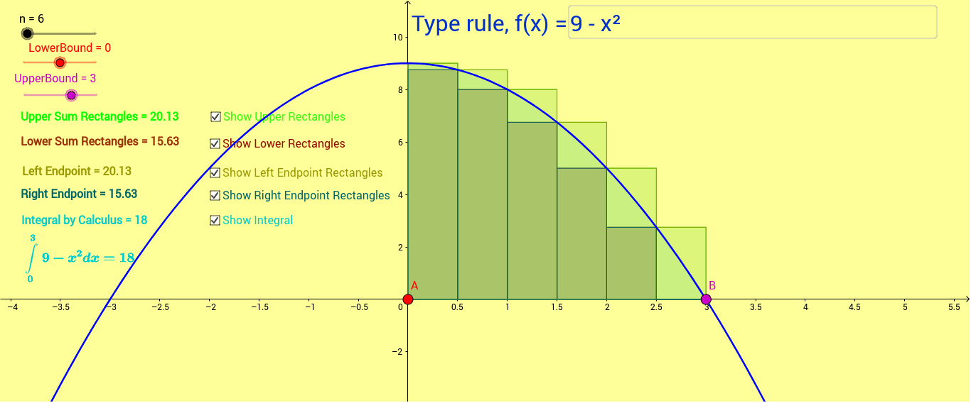 Area Under The Curve shareinfo