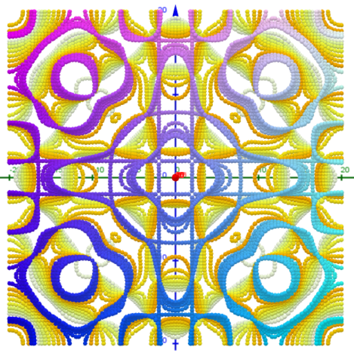 Video: spacial Chladni patterns/ räumliche Chladni Figuren – GeoGebra