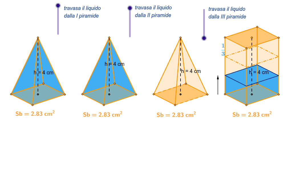 Volume Da Pirâmide Exercícios Resolvidos - FDPLEARN