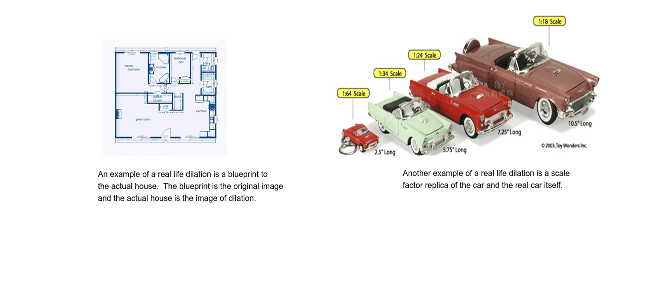 Real World Similar Figures