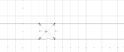 chapter 8 project – GeoGebra