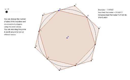 Inscribed and Circumscribed Polygons for pi approximation – GeoGebra
