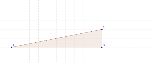 TRIANGLE NOTABLE POINTS – GeoGebra