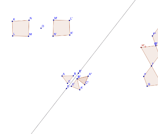 Anna's Assignment – GeoGebra