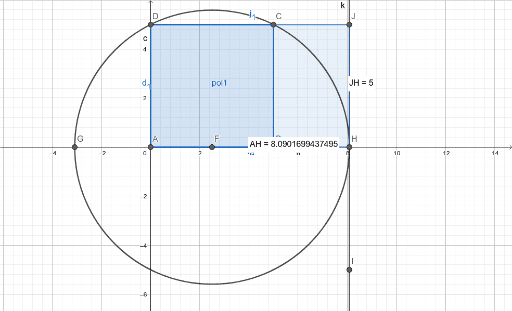 Rectangle Auri – GeoGebra